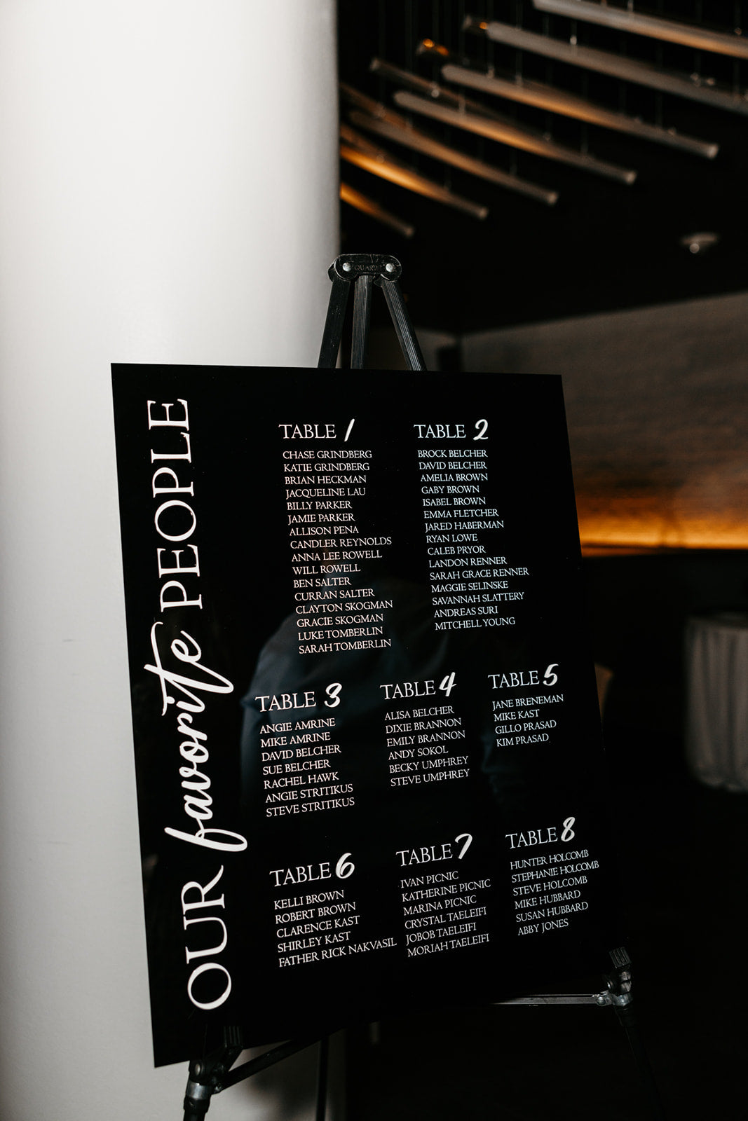 Seating Charts – boco-designs